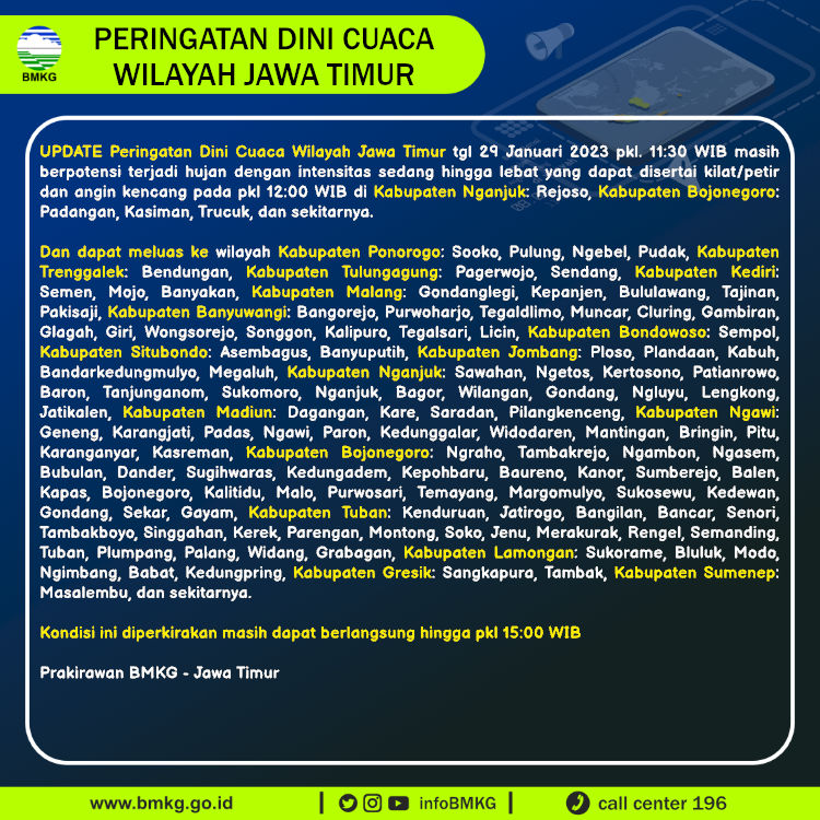 BMKG on Twitter: "Update Peringatan Dini Cuaca Wilayah - Jawa Timur Tgl. 29 Januari 2023 pkl. 12 ...