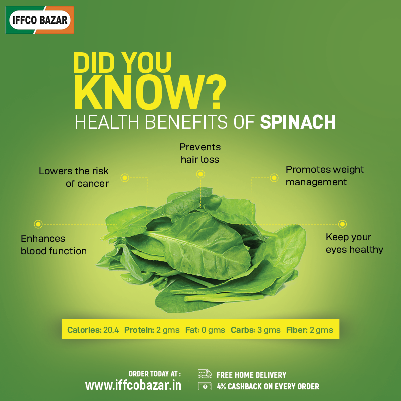 Spinach Infographic