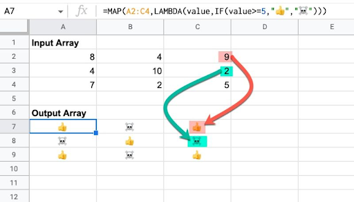 ⚠️ FITUR DAN FUNGSI BARU DI GOOGLE SHEETS ⚠️ Fungsi-fungsi ini bisa ...
