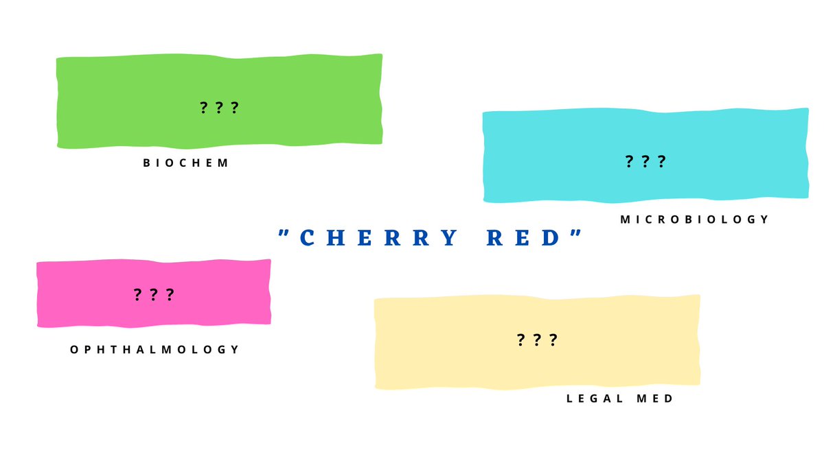 4 high-yield medical boards topics connected to "cherry-red" 🍒 👇 👇 # ...