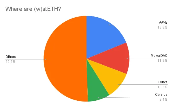 CapitalismLab's Threads – Thread Reader App