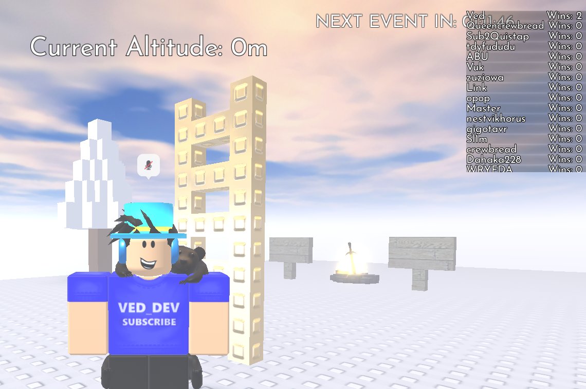 VeD_DeV on Twitter: "got 2 wins in steep steps.. so easy😴😎"