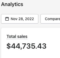 $45,000 in sales in a single day. Only 10 orders. Keep reading and I'll show you exactly how ...