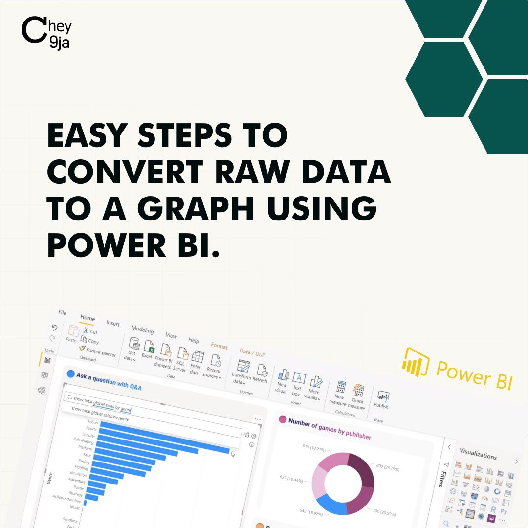 Easy steps to convert raw data to a graph using Power BI. A thread 🧵 ...