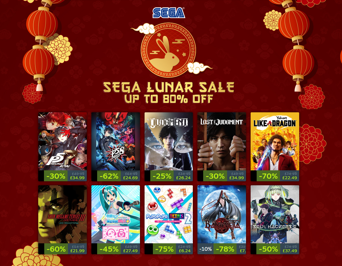 SEGA @SEGA Timeline, The Visualized Twitter (Analytics)