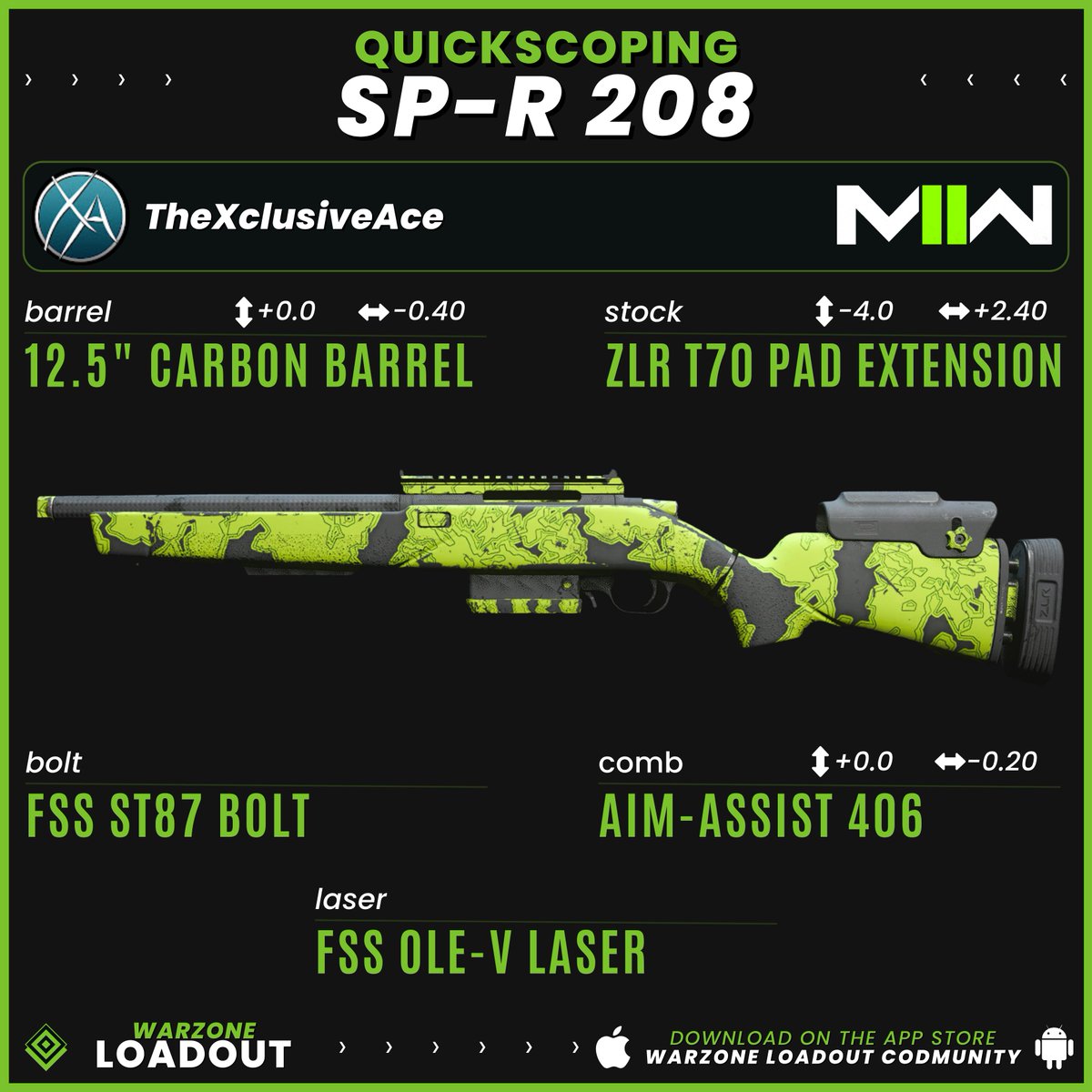 WZLoadout CODMunity | Get the app! on Twitter: "🎯 SP-R 208 is a monster in multiplayer | by ...