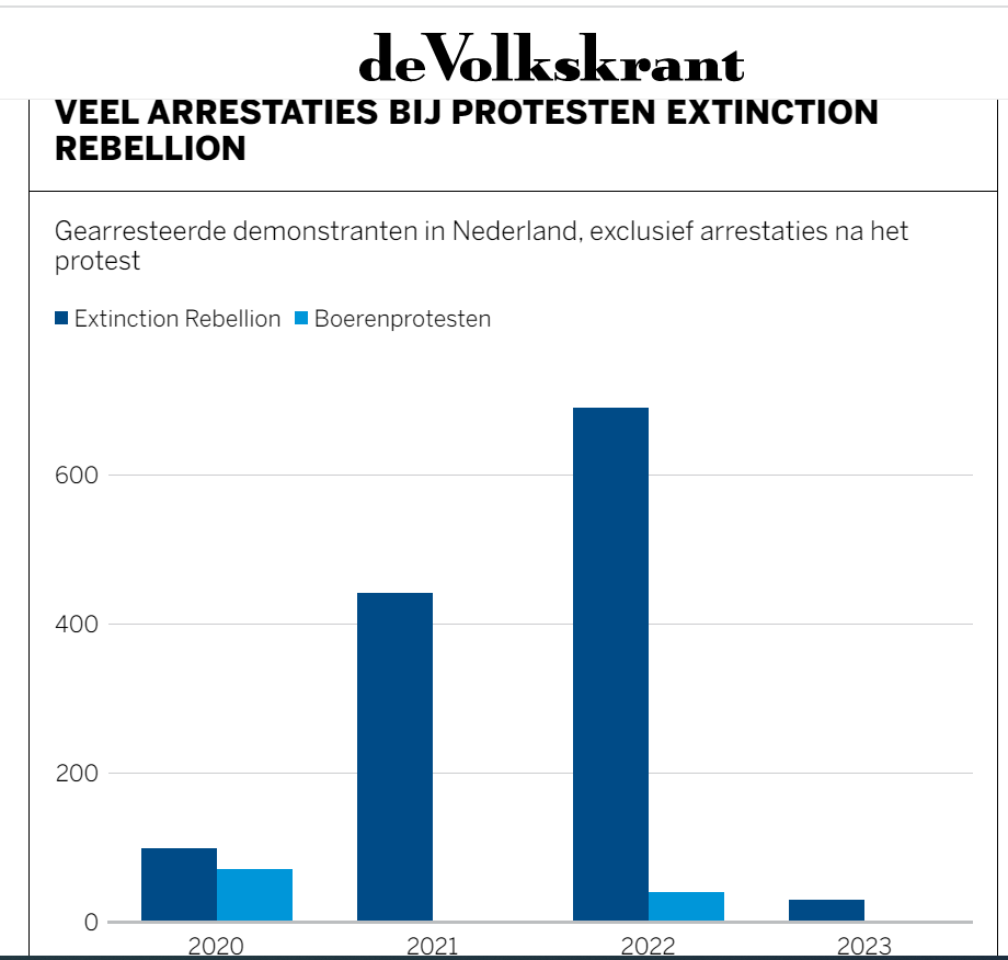 Anne-Marie Pronk on Twitter: Anne-Marie Pronk on Twitter: