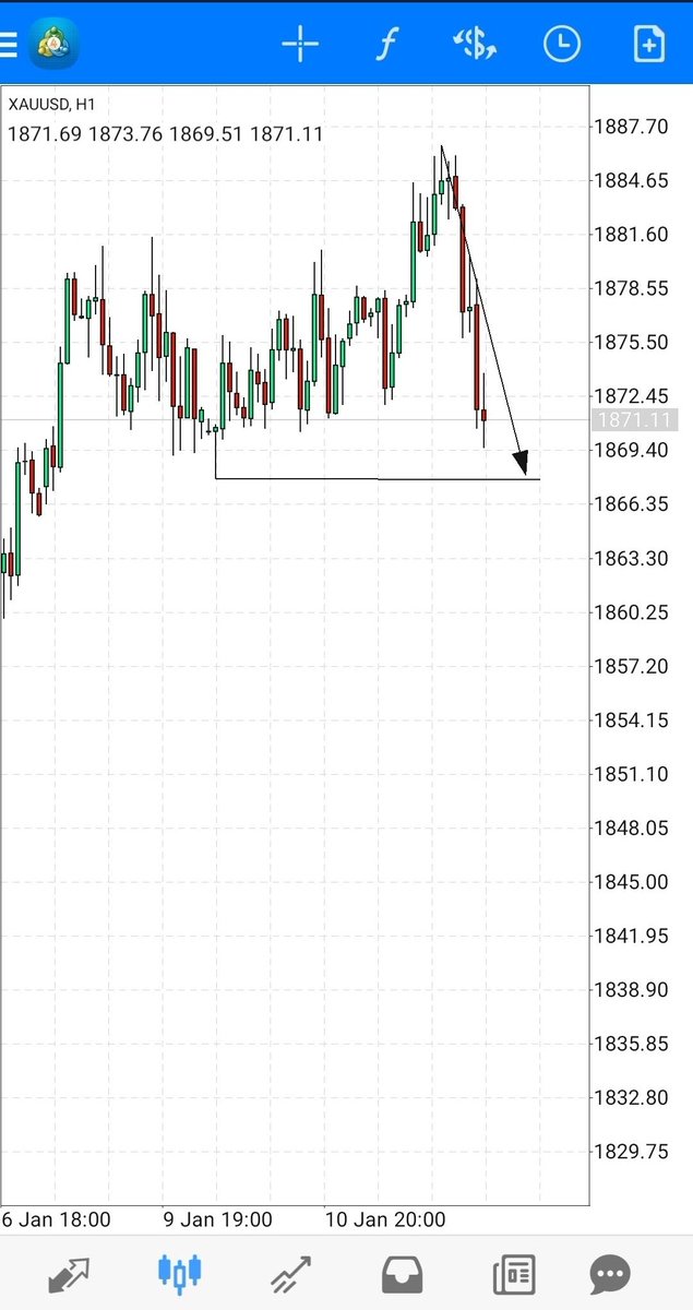 Thread by @Romeotpt on Thread Reader App – Thread Reader App