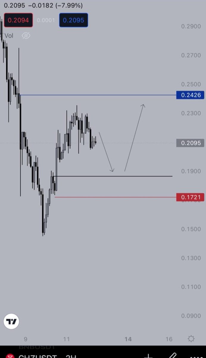 Thread by @Romeotpt on Thread Reader App – Thread Reader App