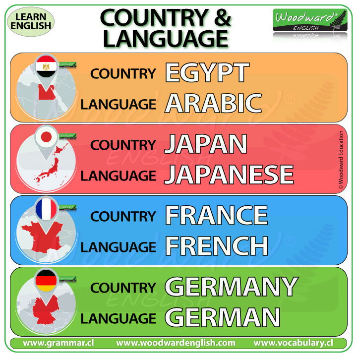 Learn English with Woodward English on Twitter: " 4 more countries and ...