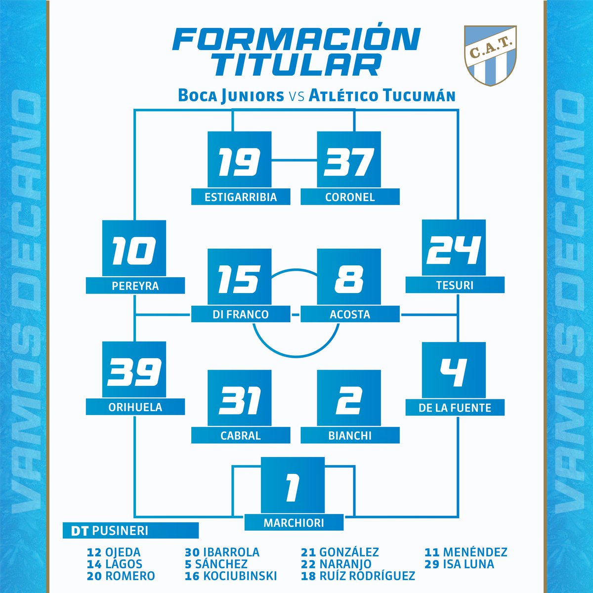 Atlético Tucumán On Twitter 📋 ¡asÍ Va El Deca Los 11 Futbolistas
