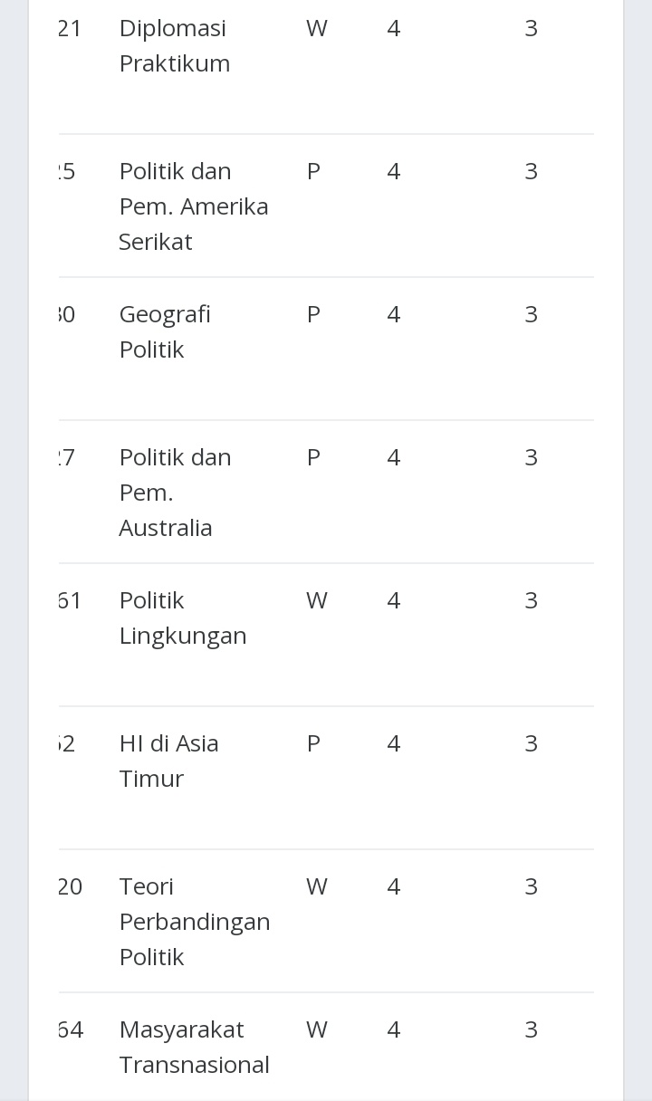 COLLE | CEK PINNED ‼️ on Twitter: "[cm] spill matkul semester depan kalian dong disini, ini ...
