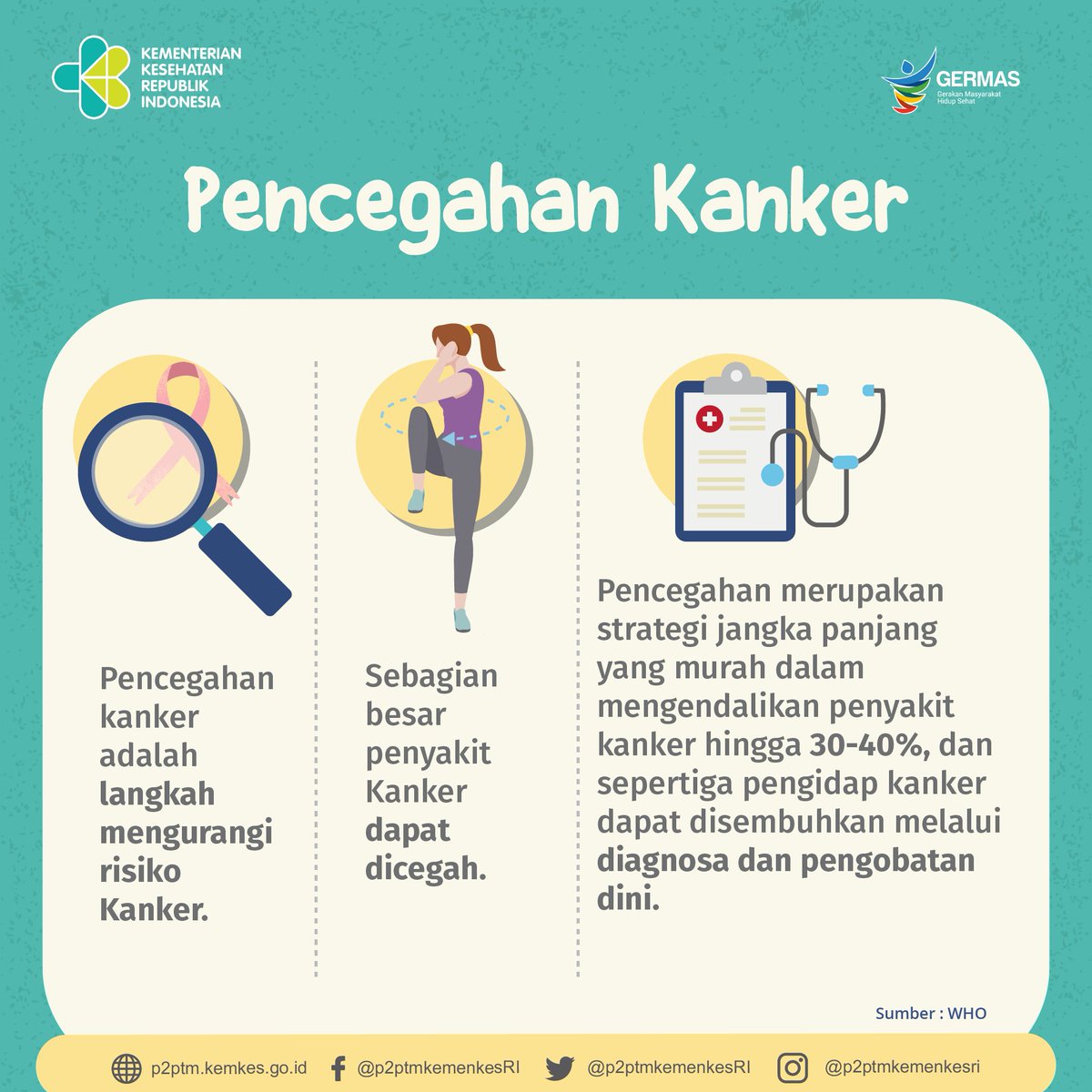 P2PTM Kemenkes RI on Twitter: P2PTM Kemenkes RI on Twitter: