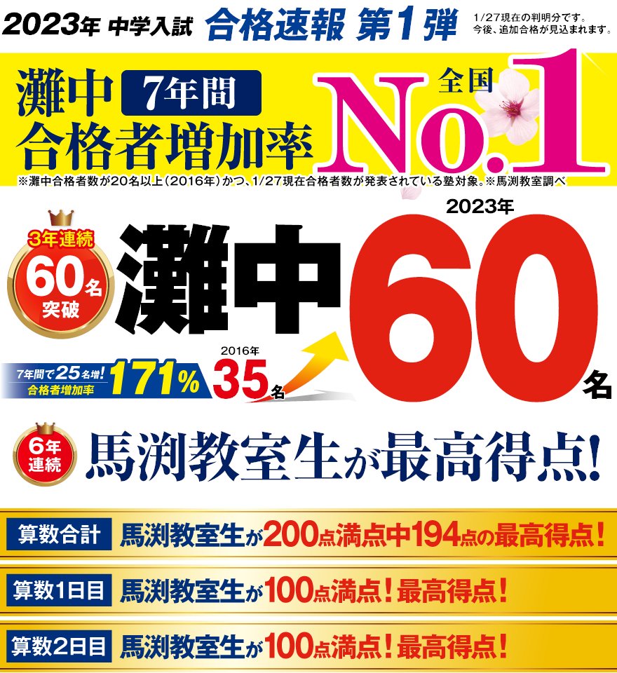 馬渕教室(@mabuchi_group) - Twilog (ツイログ)