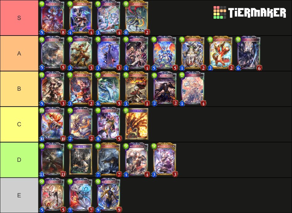 ソー on Twitter: "EAA2Pickドラゴンカード評価 #ソーpickメモ https://t.co/CBXrEurmyA" / Twitter