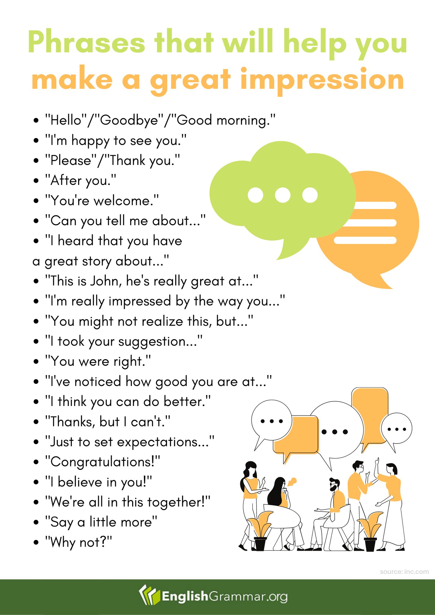 English Grammar Help