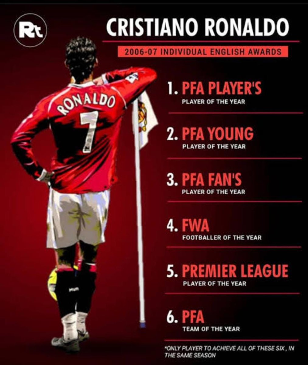 Cristiano Ronaldo's Manchester United/EPL Career. [THREAD] https://t.co ...