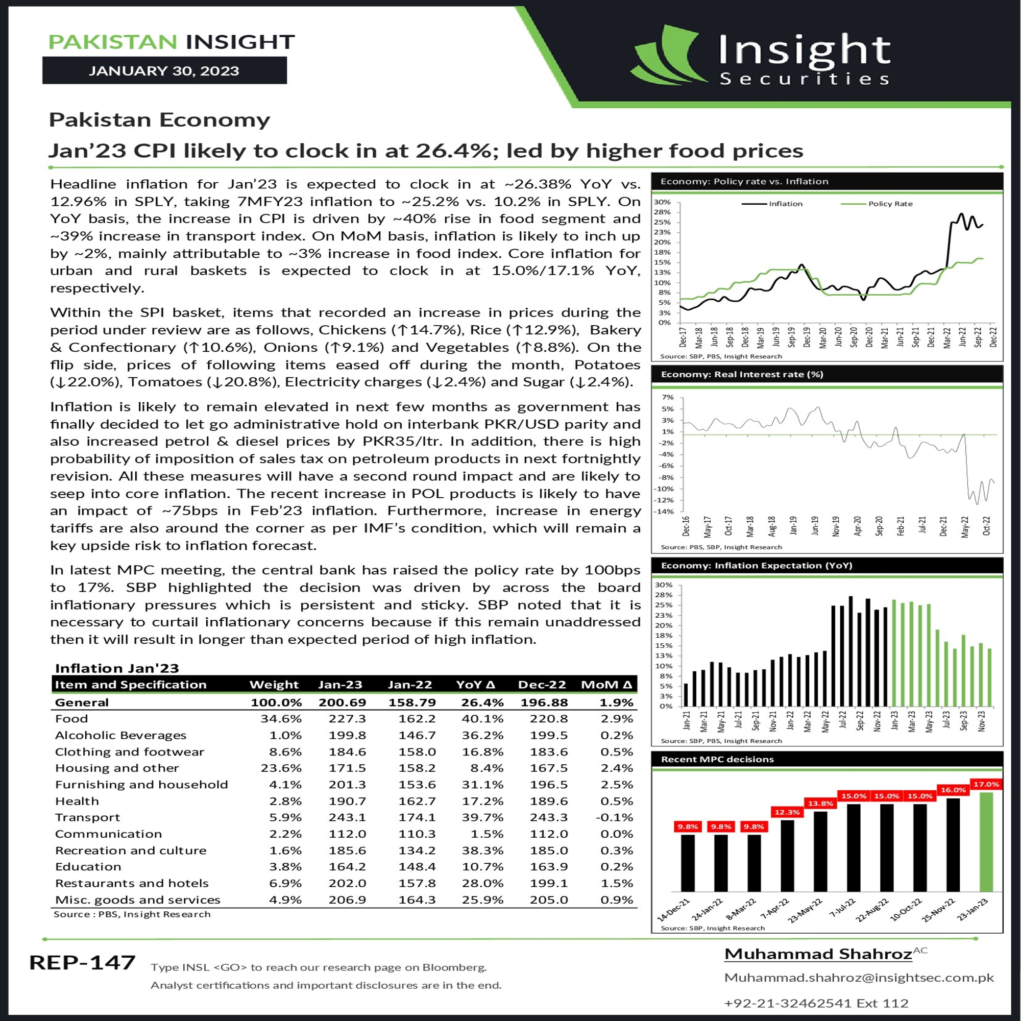 Insight Securities on Twitter: "Pakistan Economy Jan’23 CPI likely to clock in at 26.4%; led by ...