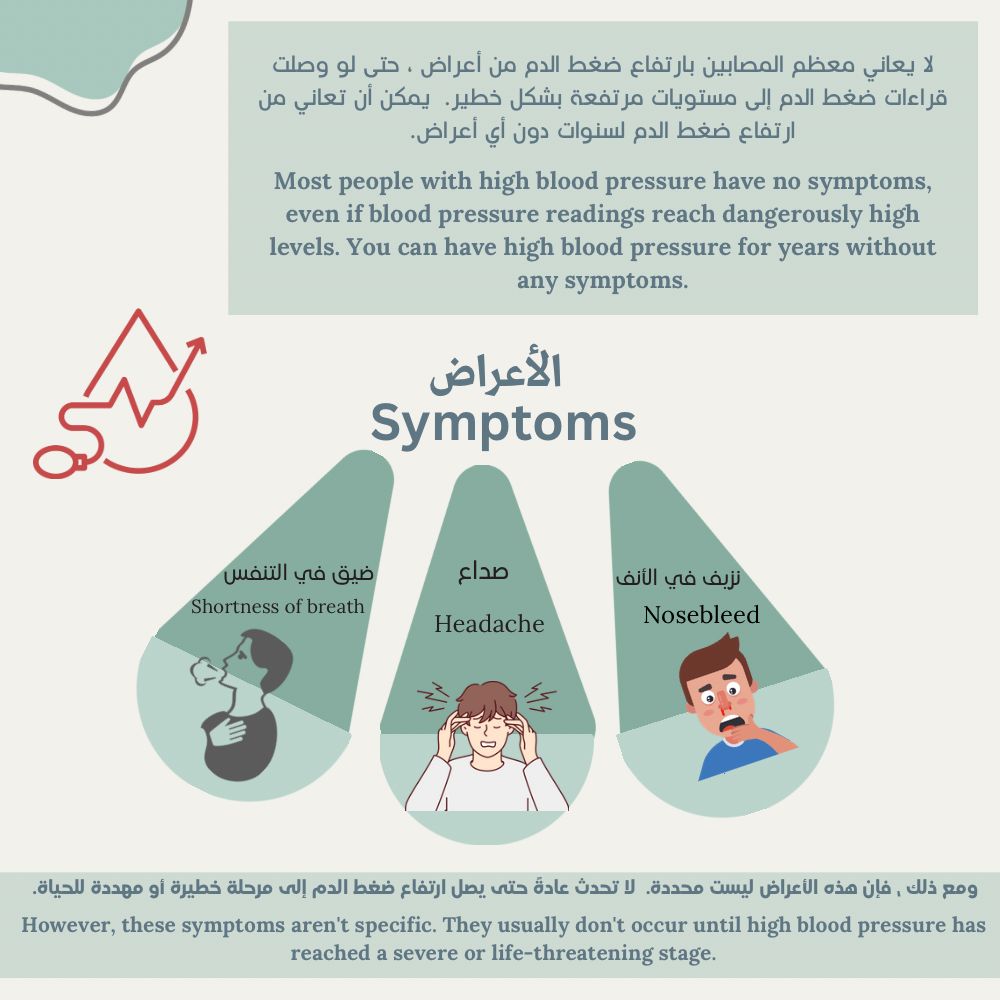 PharmaConnect on Twitter: PharmaConnect on Twitter: