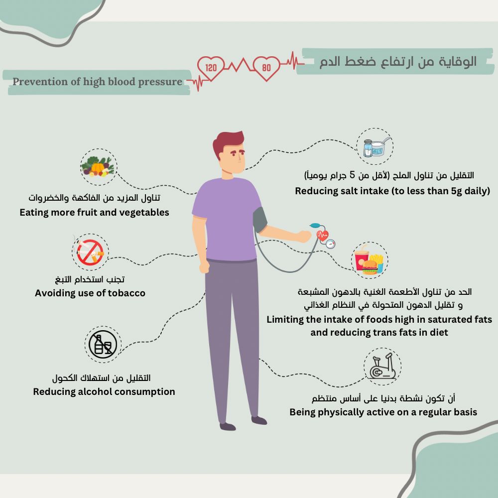 PharmaConnect on Twitter: PharmaConnect on Twitter: