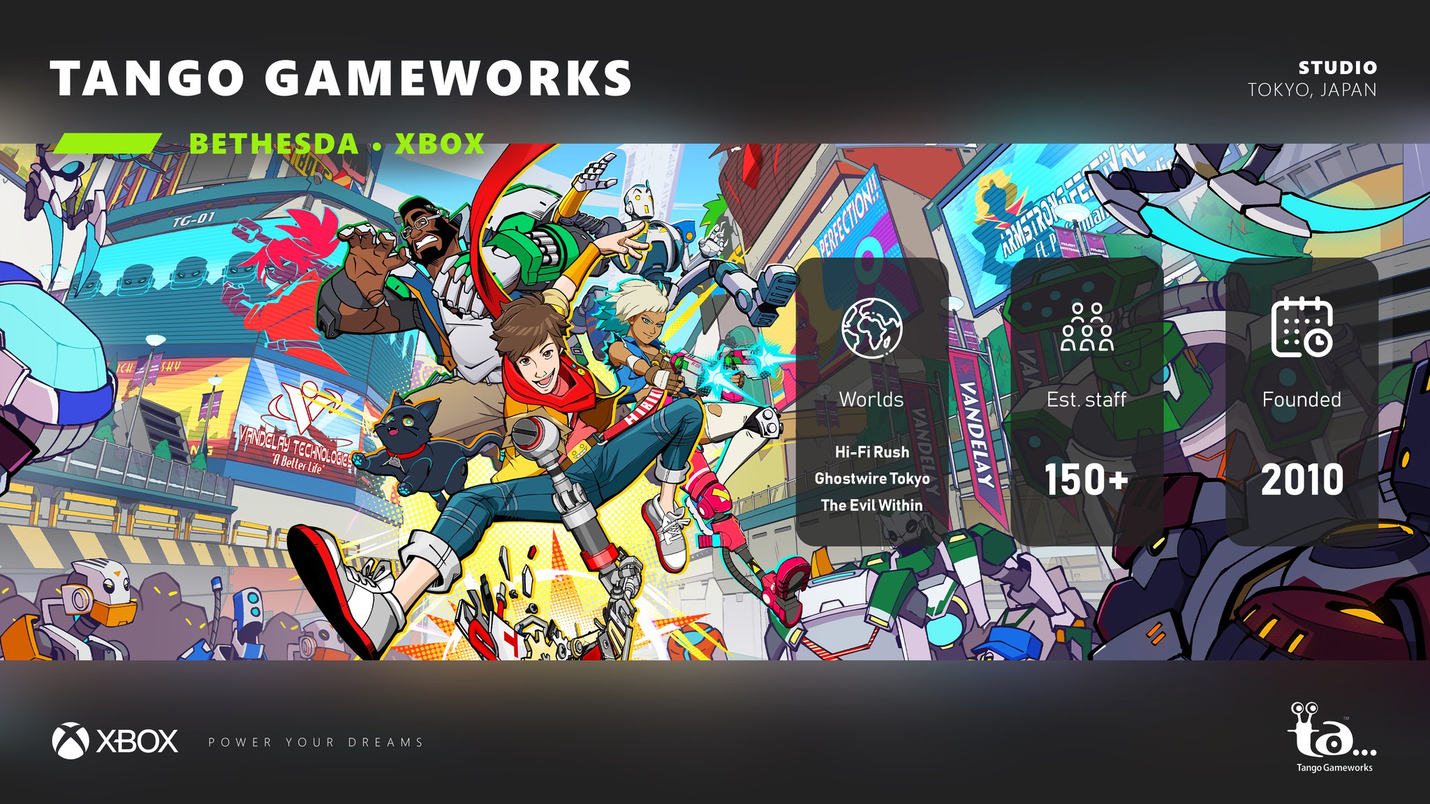 Klobrille on Twitter: "Tango Gameworks | Xbox & Bethesda Studios Spotlight Update: Hi-Fi Rush ...