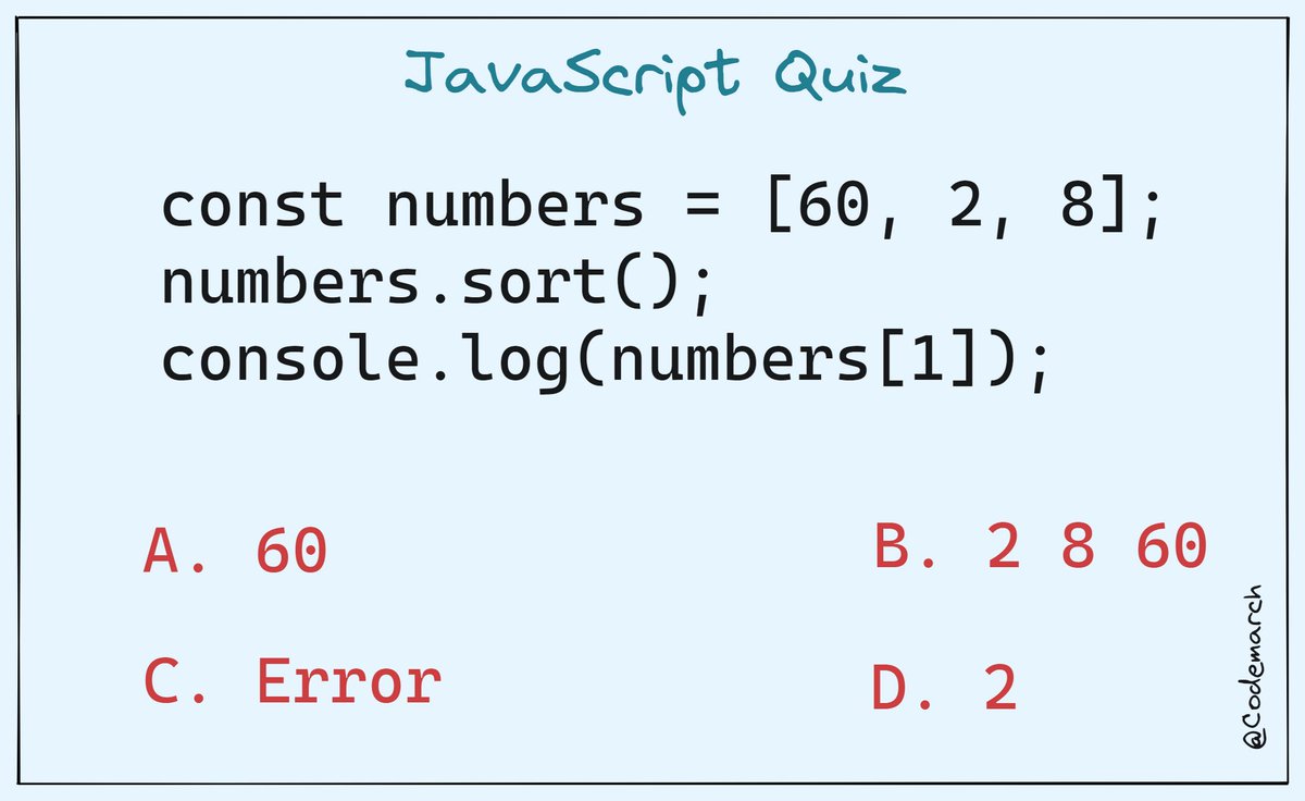codemarch on Twitter: "Guess the output👇"