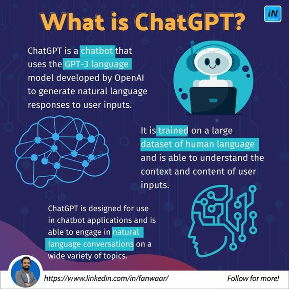 Elliot Wells on Twitter: "Know about ChatGPT! #chatgpt #chatgpt3 #ArtificialIntelligence #ai # ...