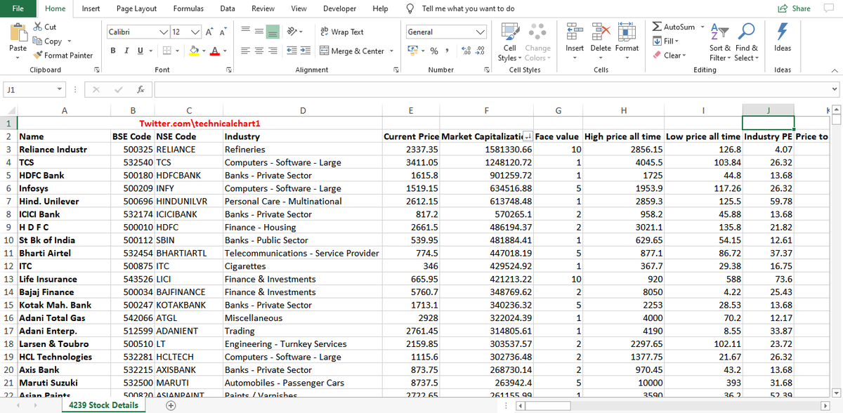 Technical Charts on Twitter: "Biggest Giveaway for you all🚀 4239 Indian stock details updated as ...