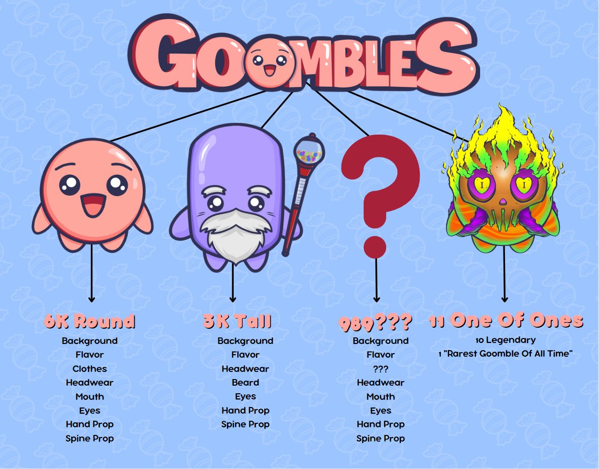 Goombles🍬さんの人気ツイート（新しい順） - ついふぁん！