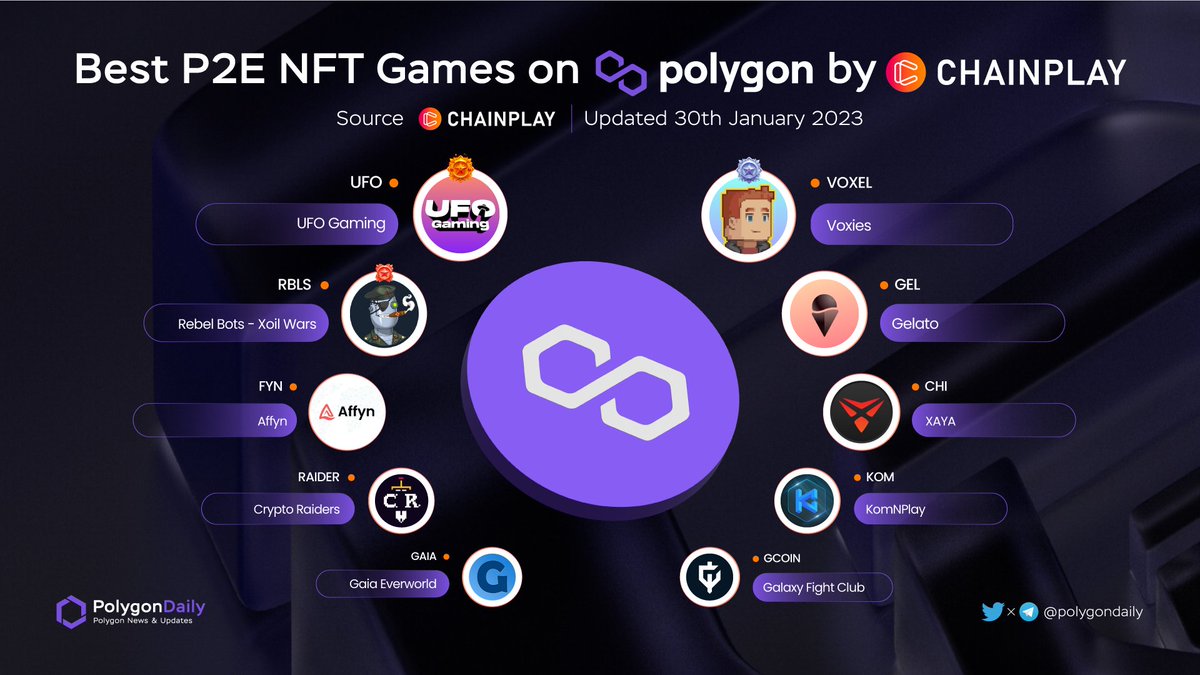Polygon Daily 💜 on Twitter: "Best P2E NFT Games on Polygon by @Chainplaygg $UFO @TheUFOtoken ...