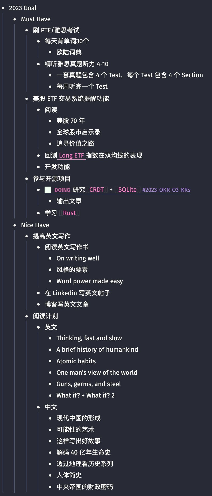 madawei on Twitter: "#年度打脸计划 为了防止我的达芬奇综合症复发，还是给自己设置了一个很可能完不成的 2023 年度打脸计划，当然遵循 Learn in Public 的 ...