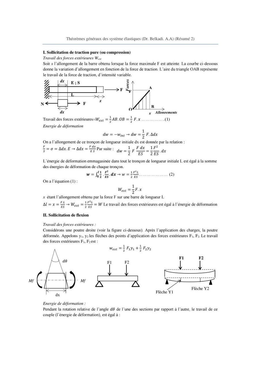 Cours-Résumé-Exercices et Examens Corrigés KLPrepa on Twitter: "Résumé Résistance des matériaux ...