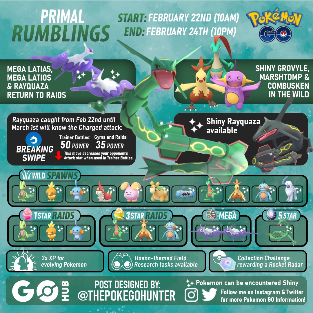 Shiny Hoenn Starters