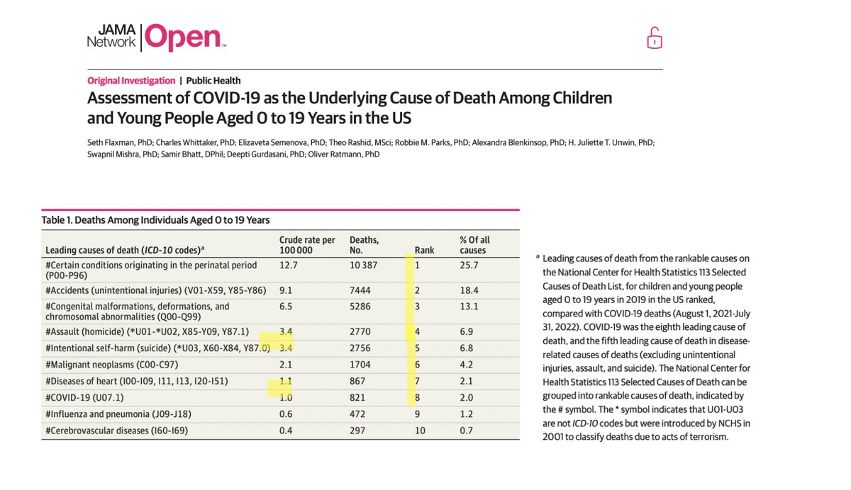 Vinay Prasad MD MPH's Threads – Thread Reader App