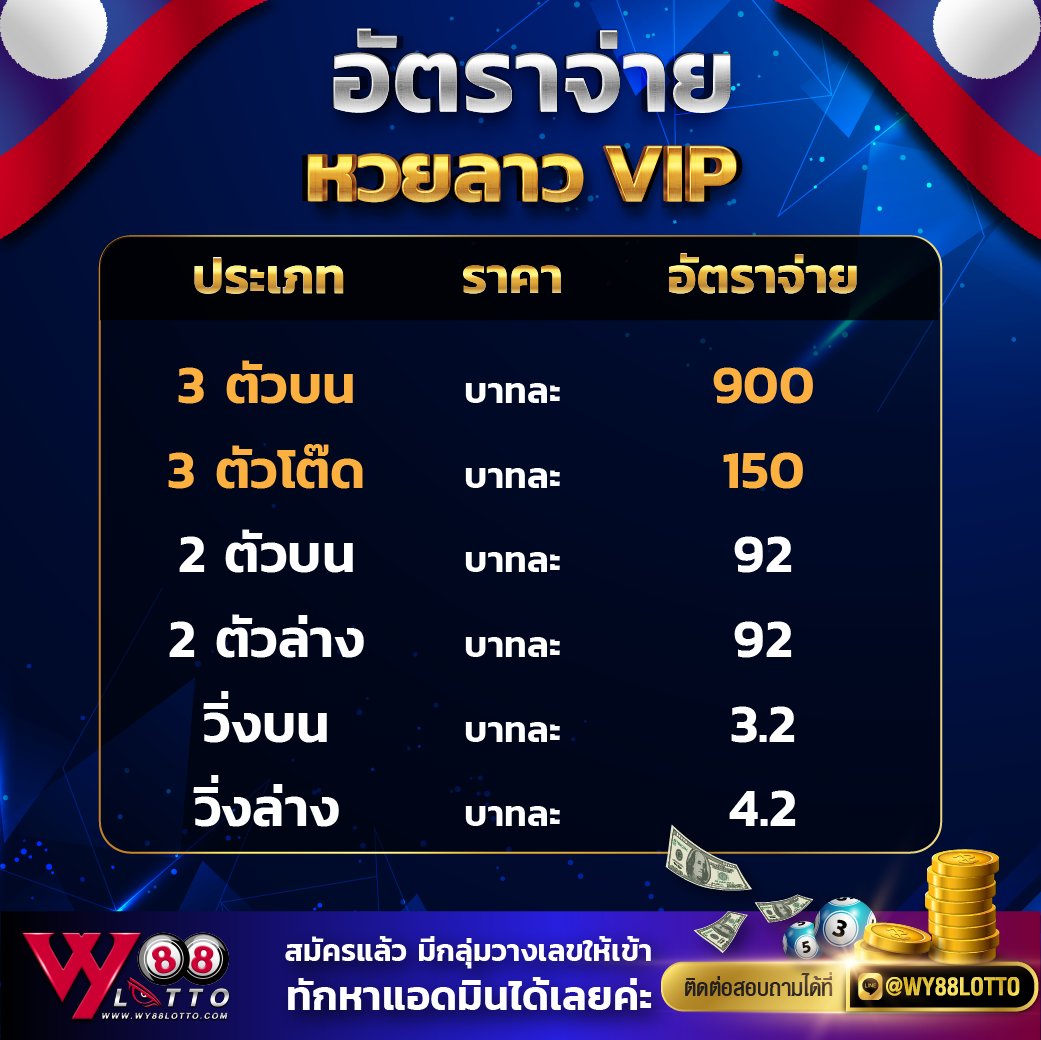 somjit thongdee on Twitter: "ถ้าน้องชอบคนรวย รอแป๊บ! ลุ้นหวยก่อน🤣😂 📲แอดไลน์Line ID: @wy88lotto ...