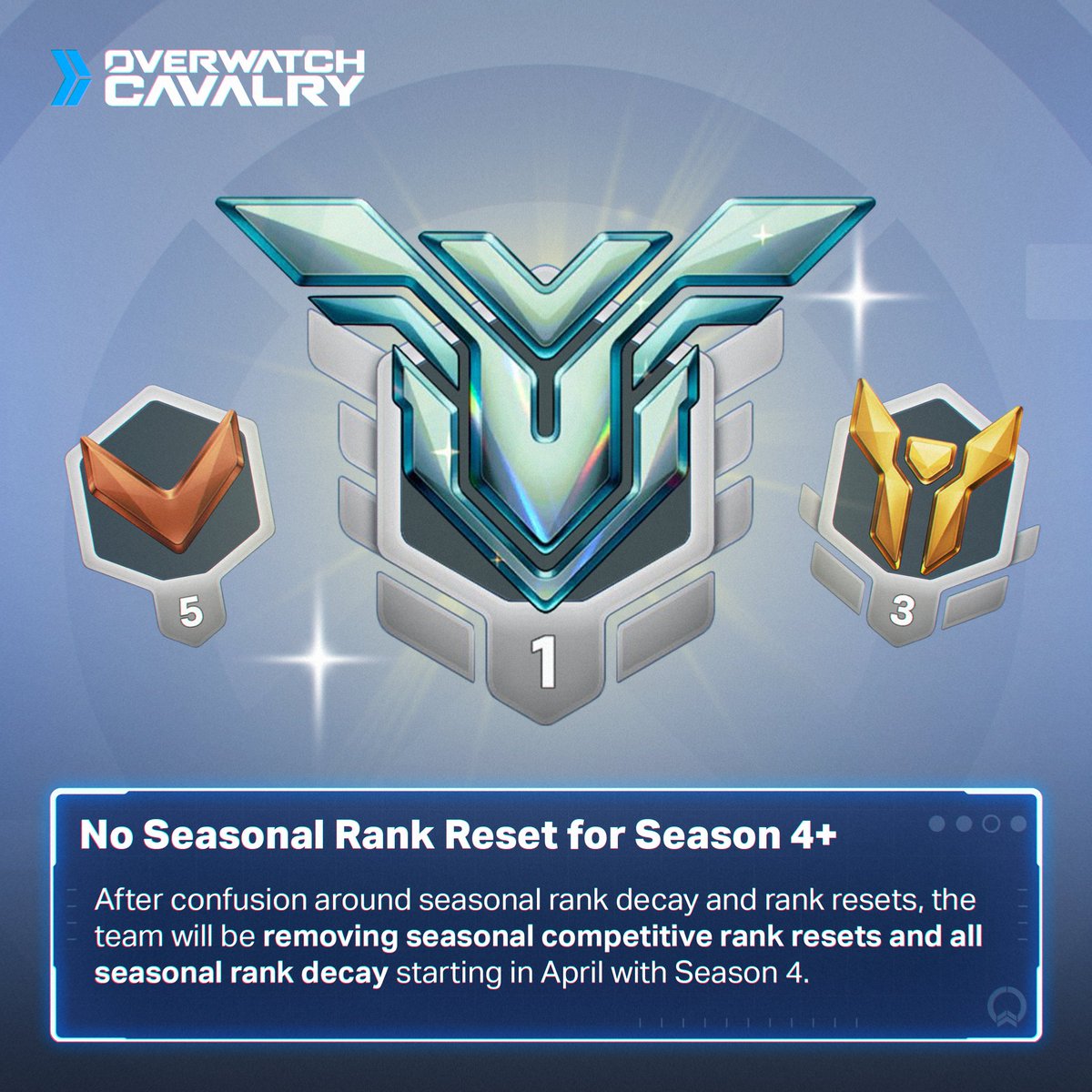 KRNG Billiard on Twitter: "Just revert to ow1 ranking system please it cannot be that hard"