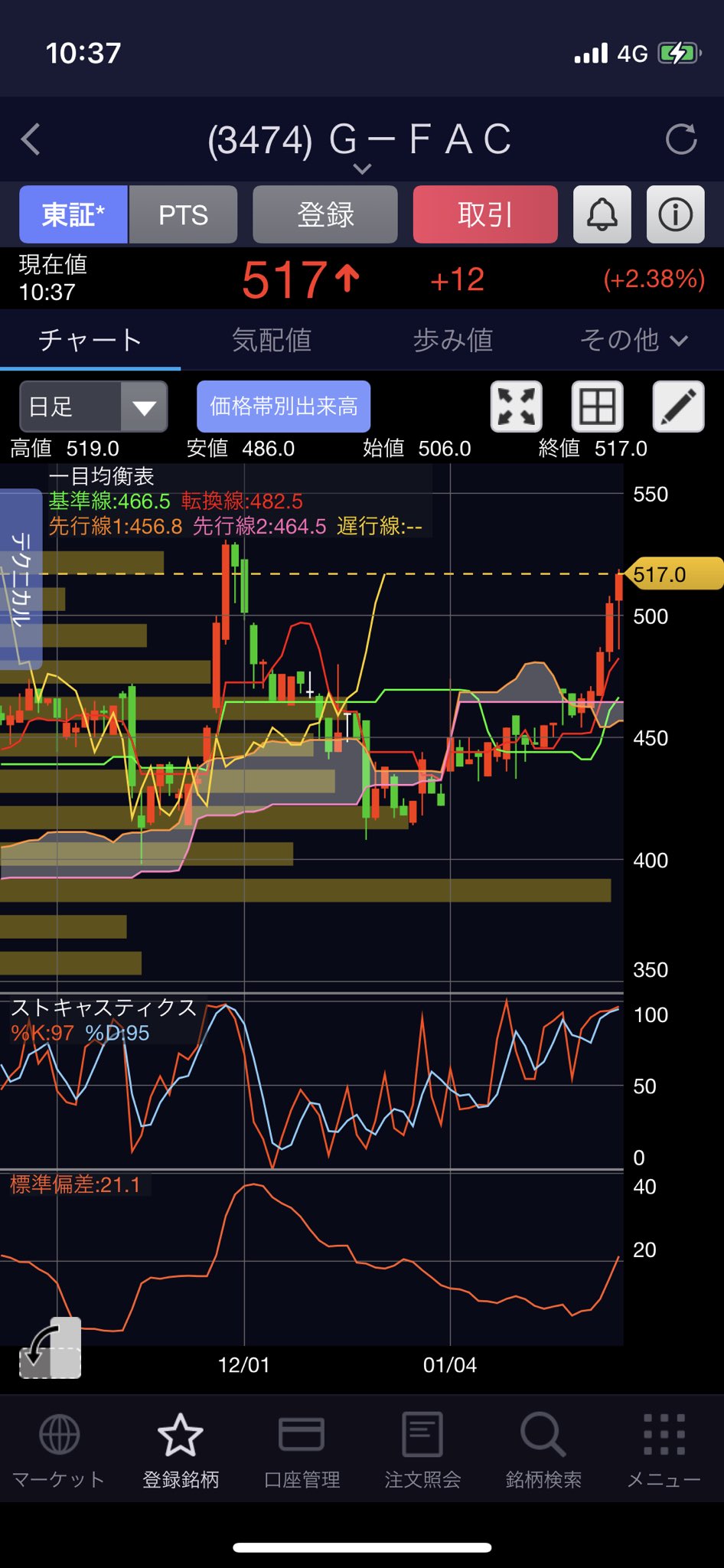 ちょこた on Twitter: "3474 G－FACTORY しかし見事な場中調整です。 職人がいますな🤔 https://t.co/BAGxBNbMuq" / Twitter