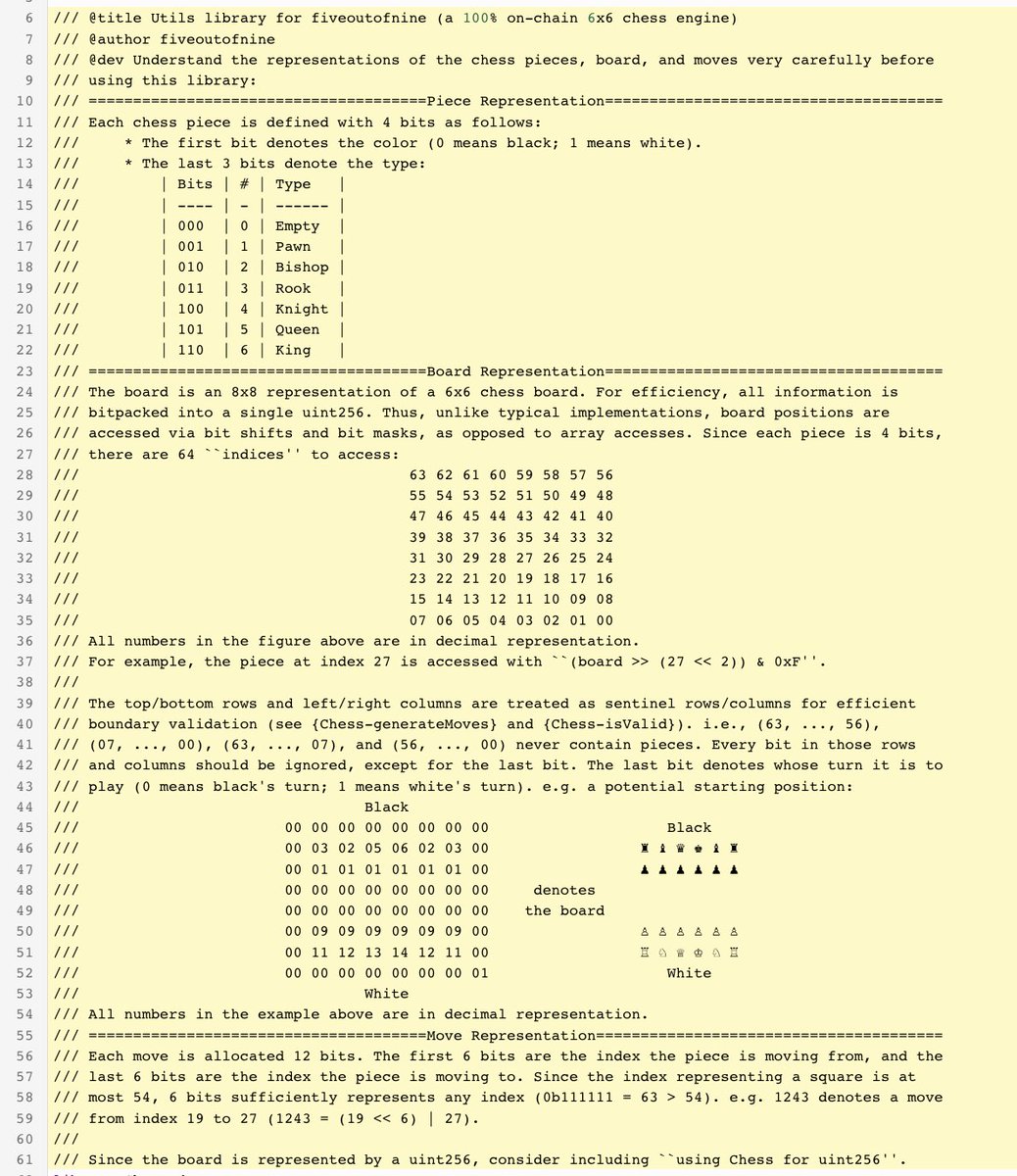 1/ Ethereum has over 290 MILLION lines of smart contract code 🦇🔊 and it ...