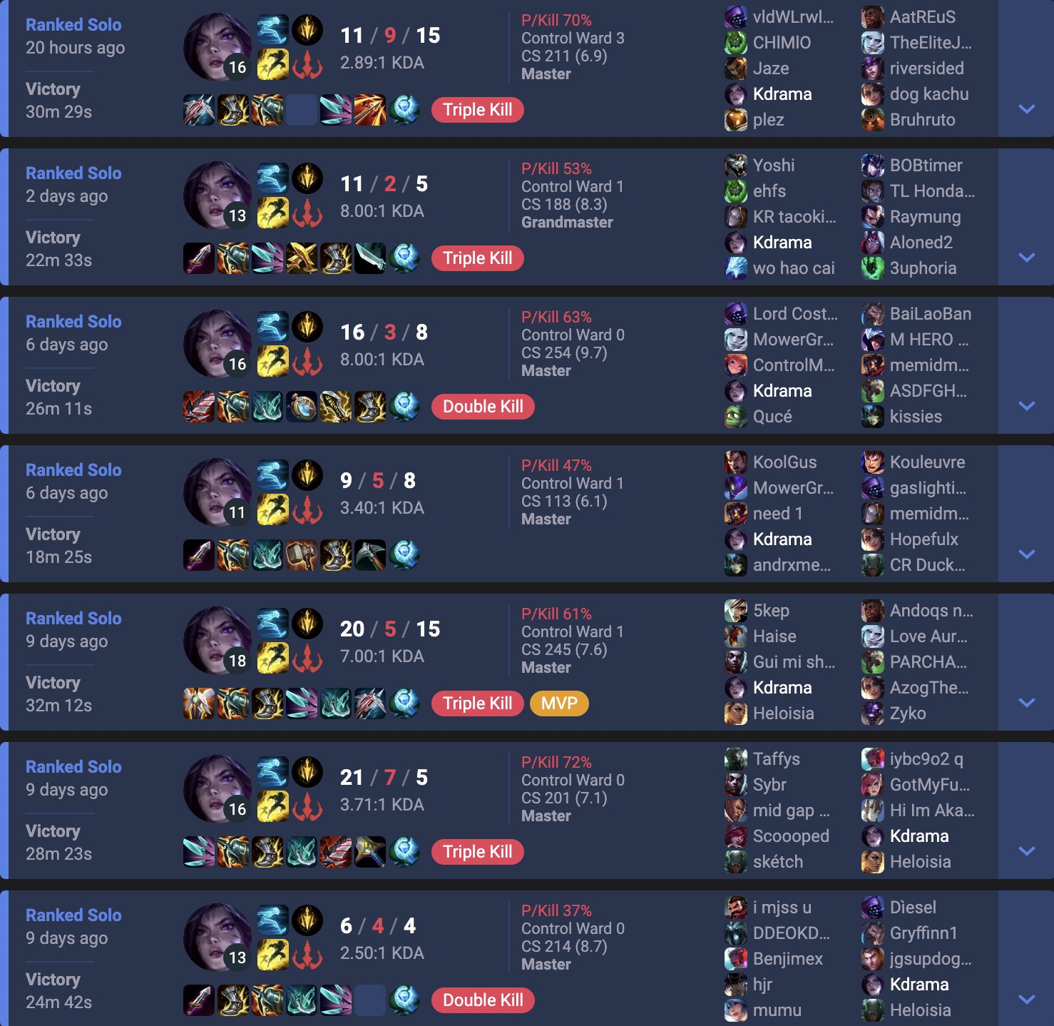 Kdrama on Twitter: "GHOST is integral for kaisa Kaisa is short ranged, so it's hard to make use ...