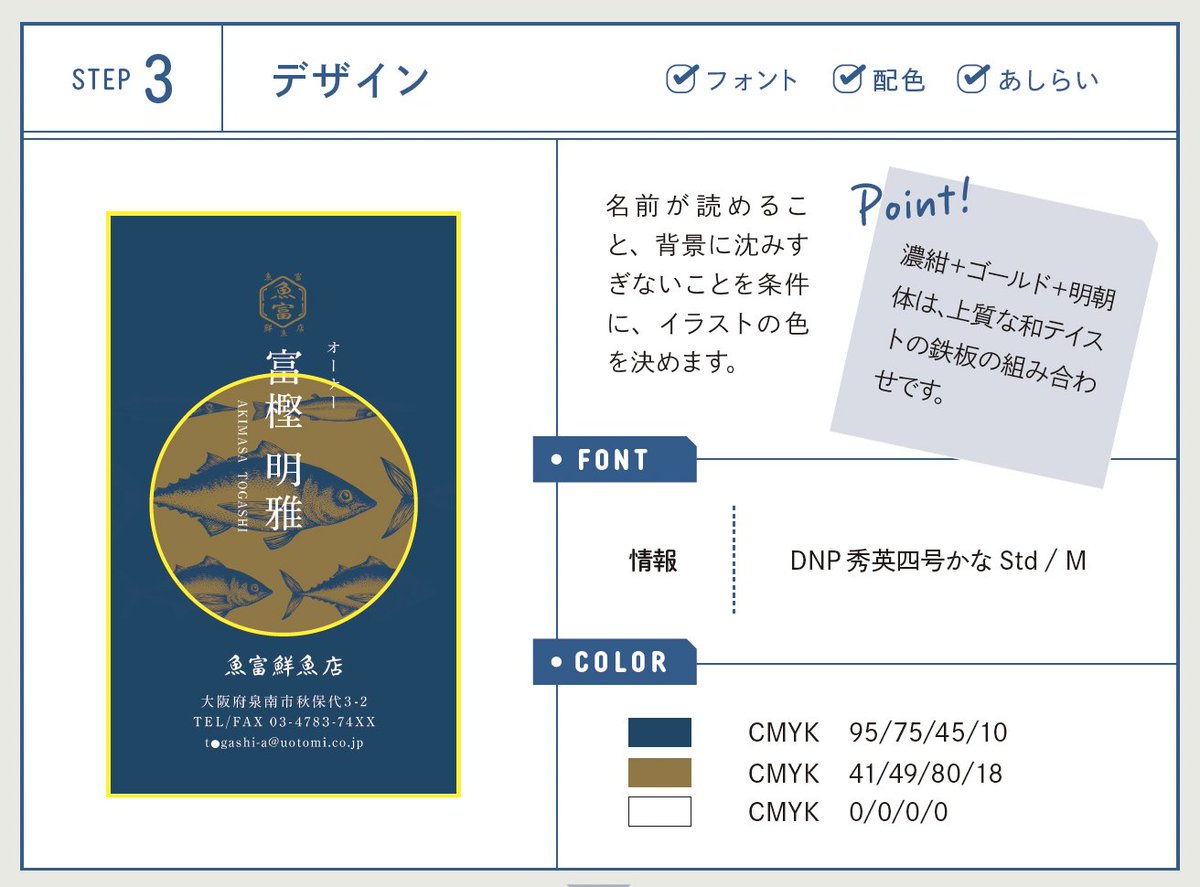 ingectar-e design on Twitter: "【最強構図】の1つ、日の丸構図。 ①ブロッキング 中央部分にメインのイラストと 情報をセンターによせて配置。 ②レイアウト ①に ...
