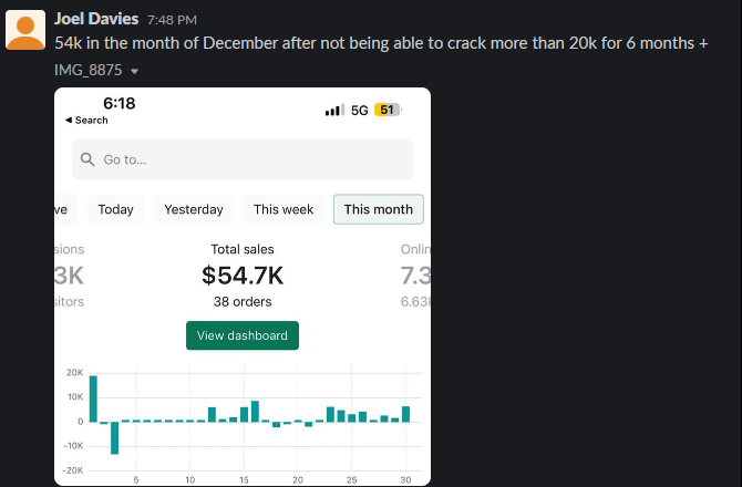 We launched the High Ticket eCom Program October 24th. We help people start in eCom with 0 prior ...
