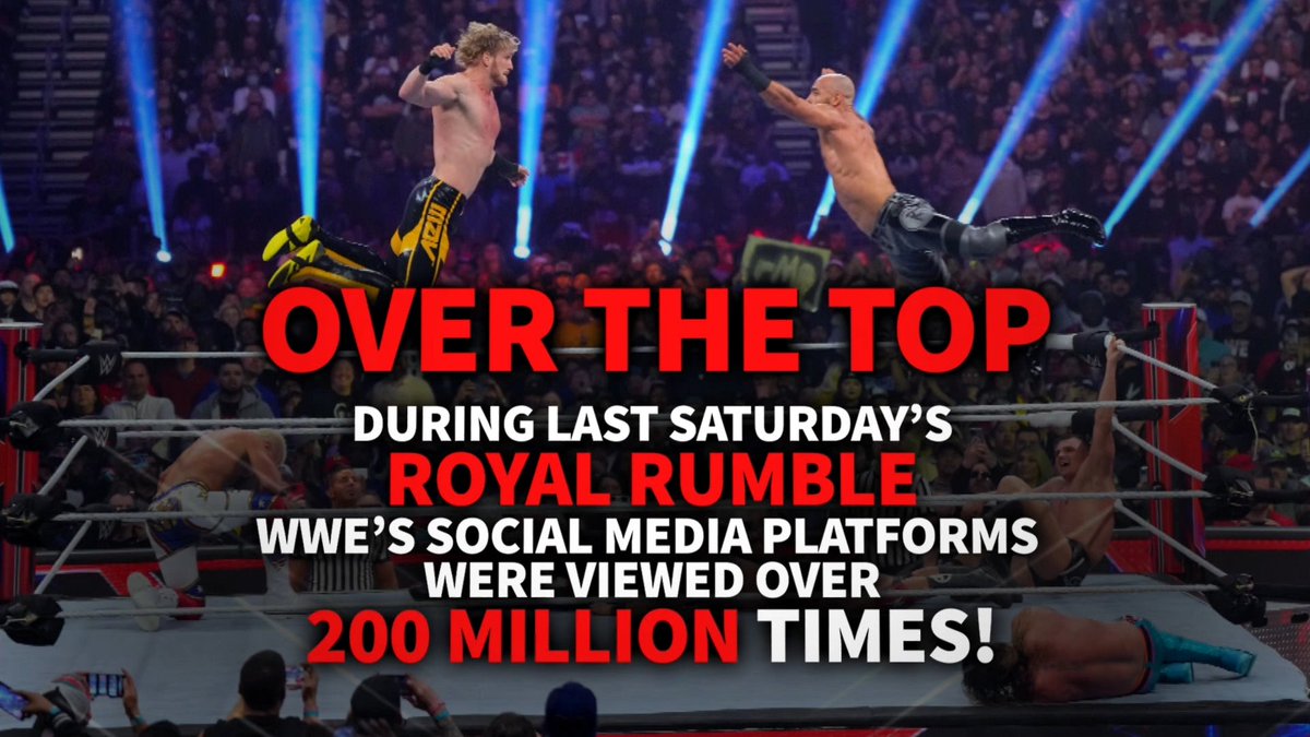 WWE on Twitter: WWE on Twitter: