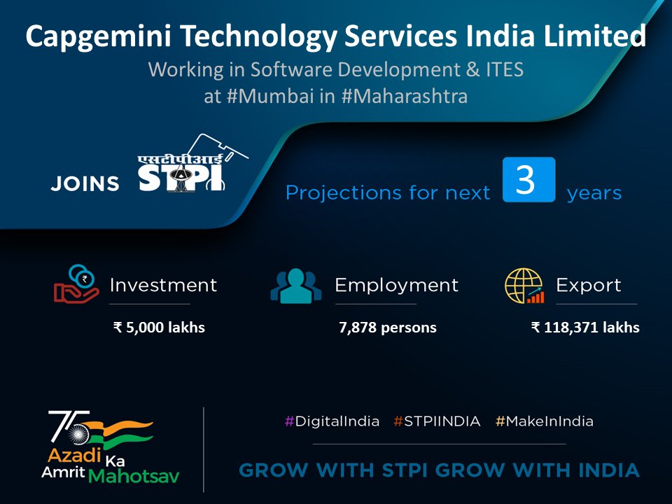 Capgemini Technologies Services India – SSKEHG