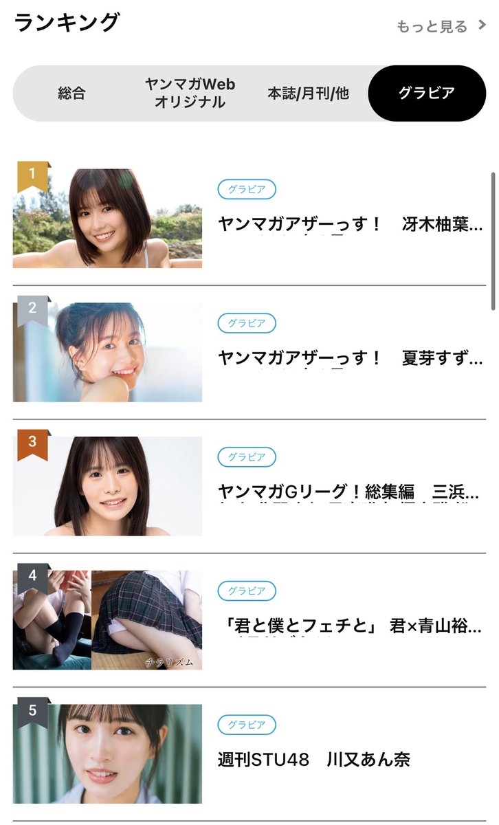 ヤンマガグラビア On Twitter 🎊最新グラビアランキング🎊 第1位『ヤンマガアザーっす! 冴木柚葉』