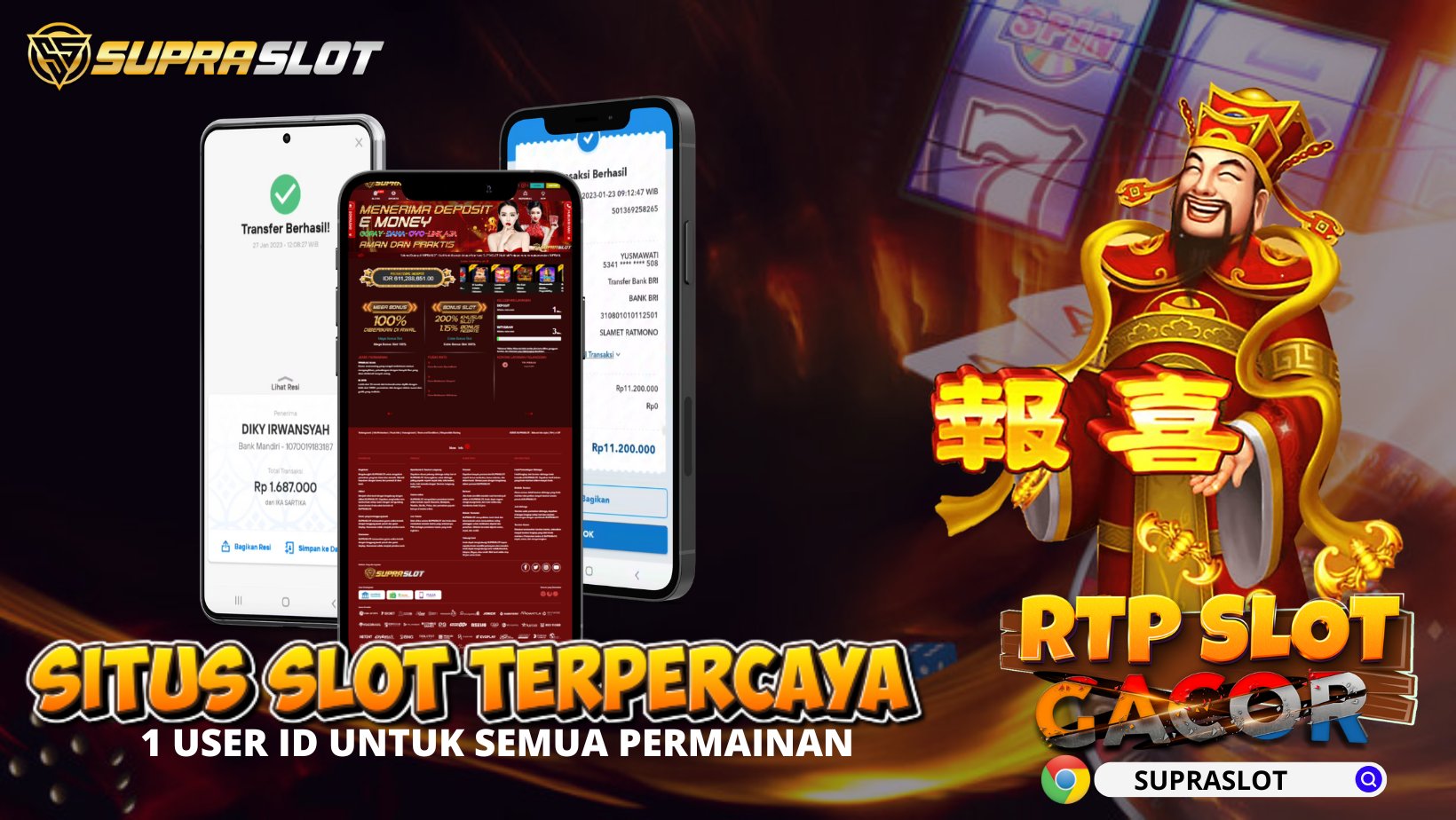 SUPRASLOT | AGEN SLOT PULSA (@supraslotid) / Twitter