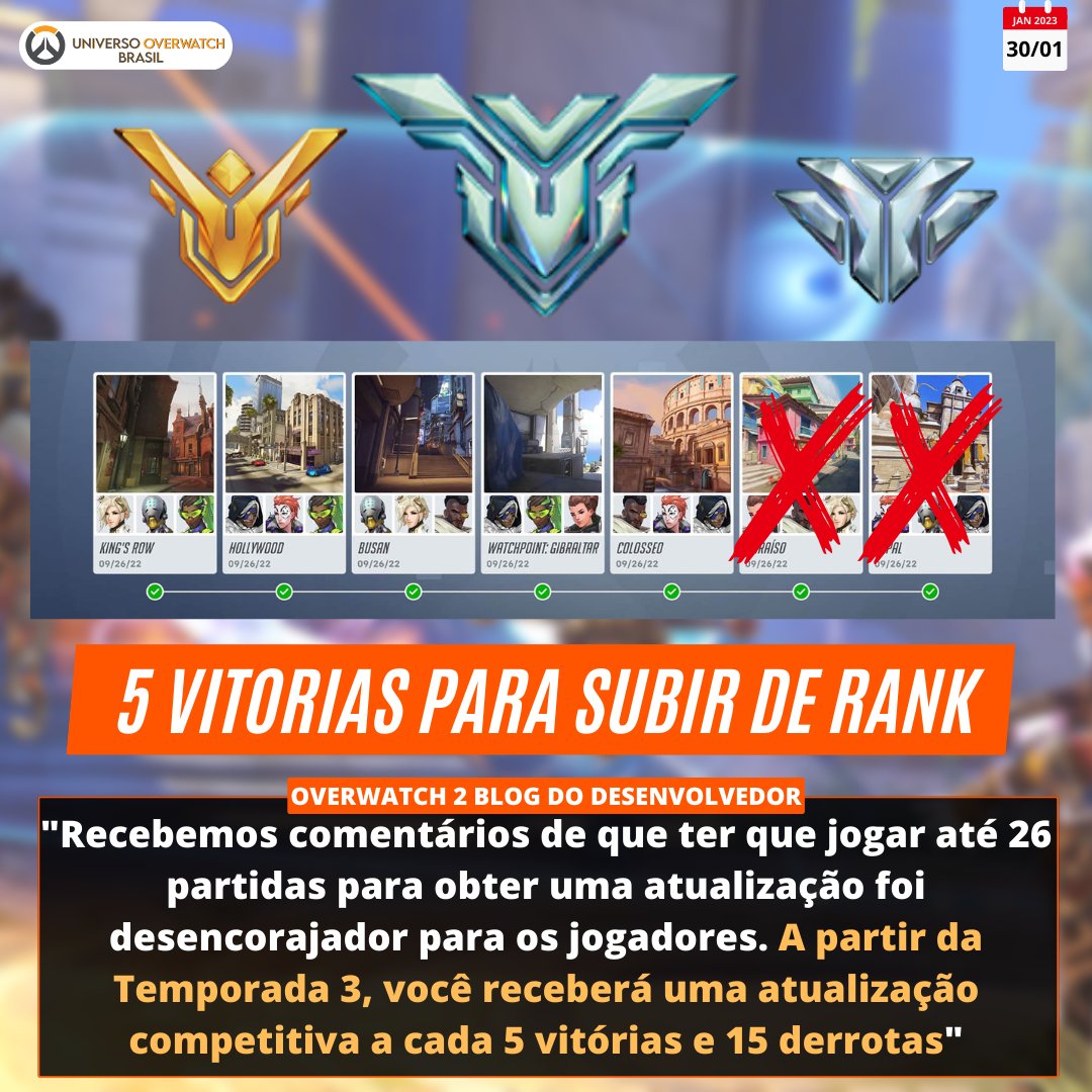 Universo Overwatch 🇧🇷 on Twitter: "#Overwatch2 5 Vitorias para subir de Rank! 💡A partir da 3ª ...