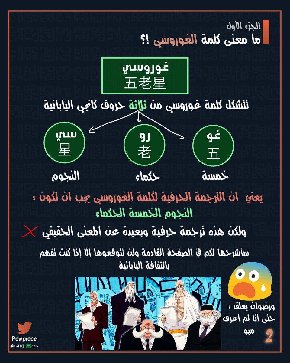 #حرق_ون_بيس #ONEPIECE #Pewpiece 🟩نظرية مترجمة بعنوان : اودا كشف عن هوية إيمو ساما ولكنك لم تلاحظ ...