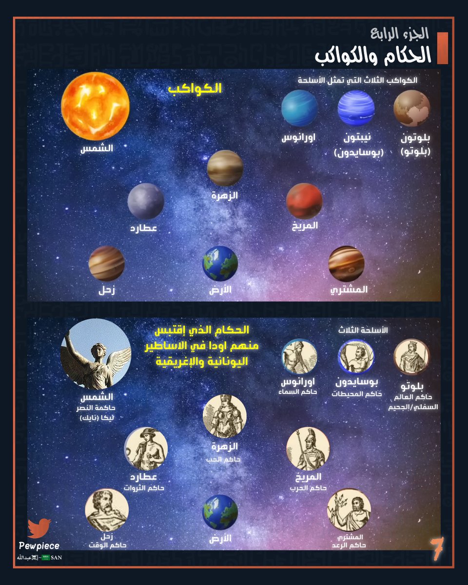 #حرق_ون_بيس #ONEPIECE #Pewpiece 🟩نظرية مترجمة بعنوان : اودا كشف عن هوية إيمو ساما ولكنك لم تلاحظ ...