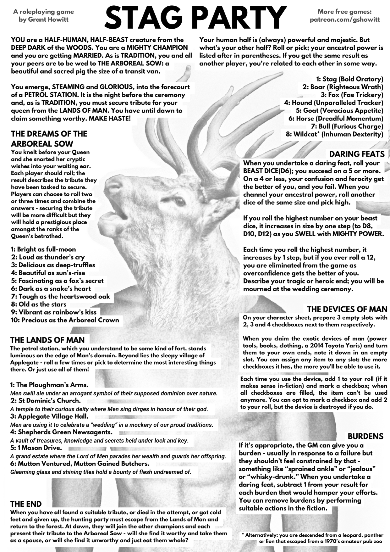 Grant Howitt On Twitter Januarys 1 Page Rpg Is Stag Party You Are A