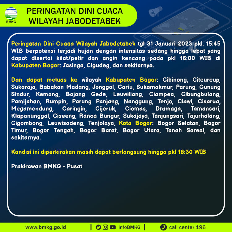 Bmkg On Twitter Update Peringatan Dini Cuaca Wilayah Jabodetabek